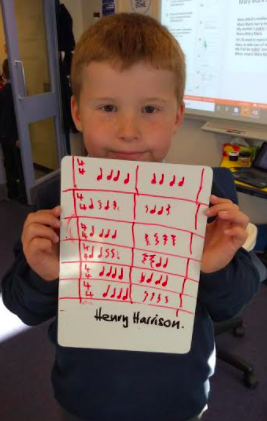 Music @ TMS - Exploring BEAT and RHYTHM - Threemilestone Primary School