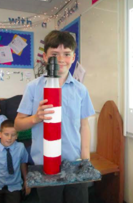 Year 4 learning Fun! - Threemilestone Primary School