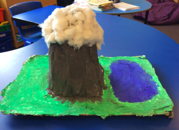 Year 1 - Exploring Mount Fuji - Threemilestone Primary School