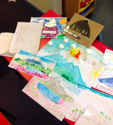 Year 1 - Exploring Mount Fuji - Threemilestone Primary School