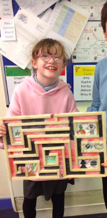 Y6 DT Skills - Threemilestone Primary School
