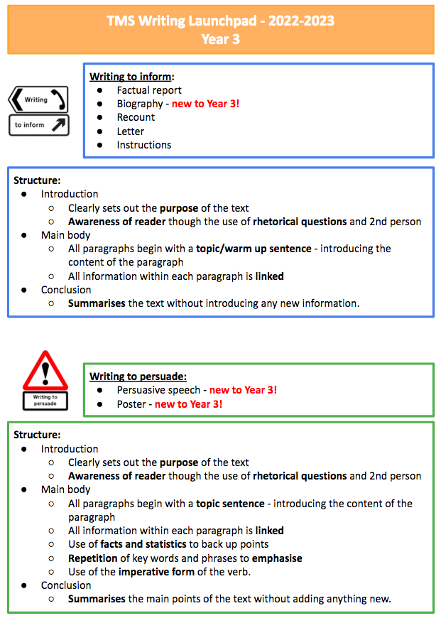 Welcome to Year 3 - Threemilestone Primary School