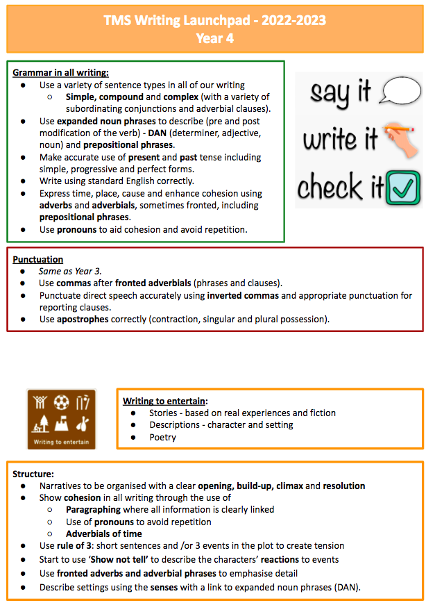Welcome to Year 3 - Threemilestone Primary School