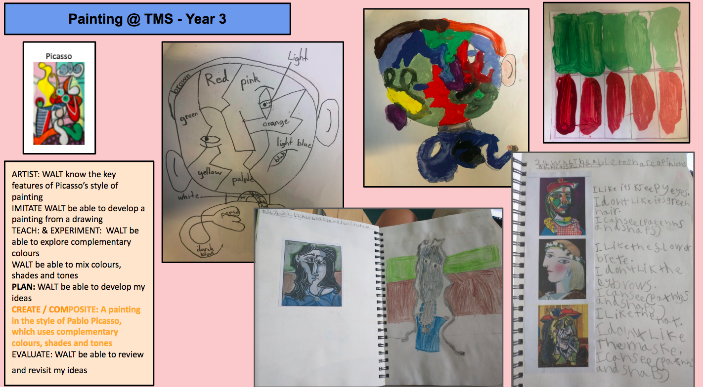 Art & Design - Threemilestone Primary School