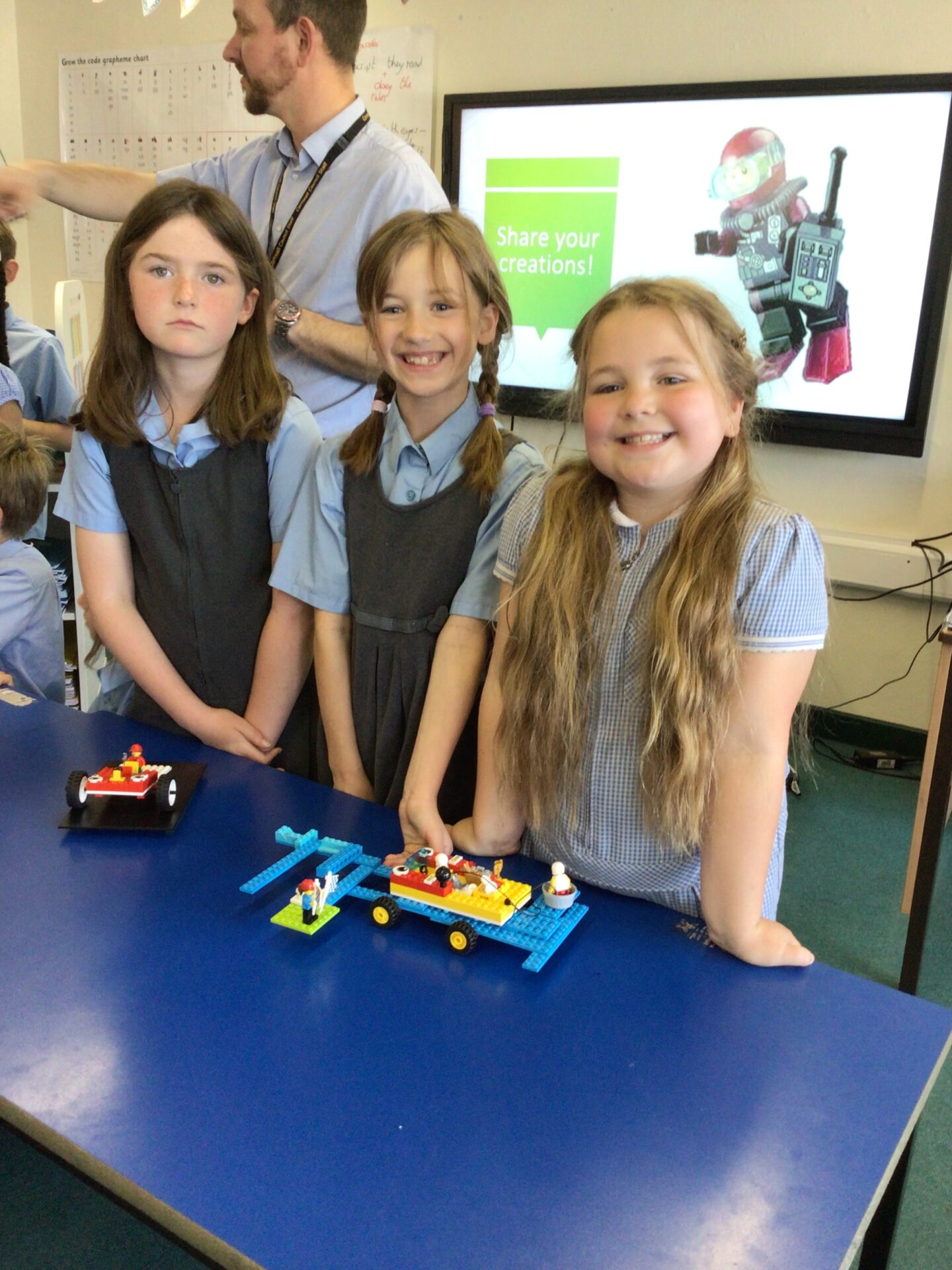 Year 4 - Preparation for Armed Forces Day - Threemilestone Primary School