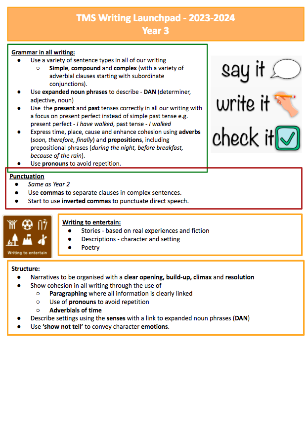 Welcome to Year 3 - Threemilestone Primary School