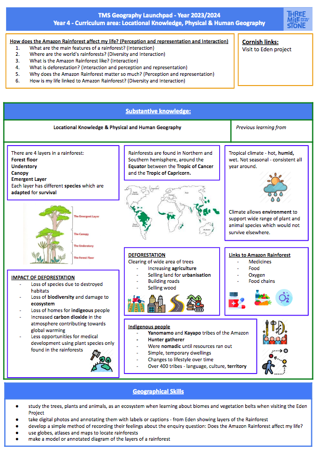 Geography - Threemilestone Primary School