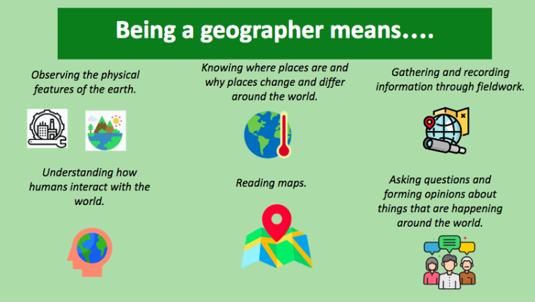Geography - Threemilestone Primary School